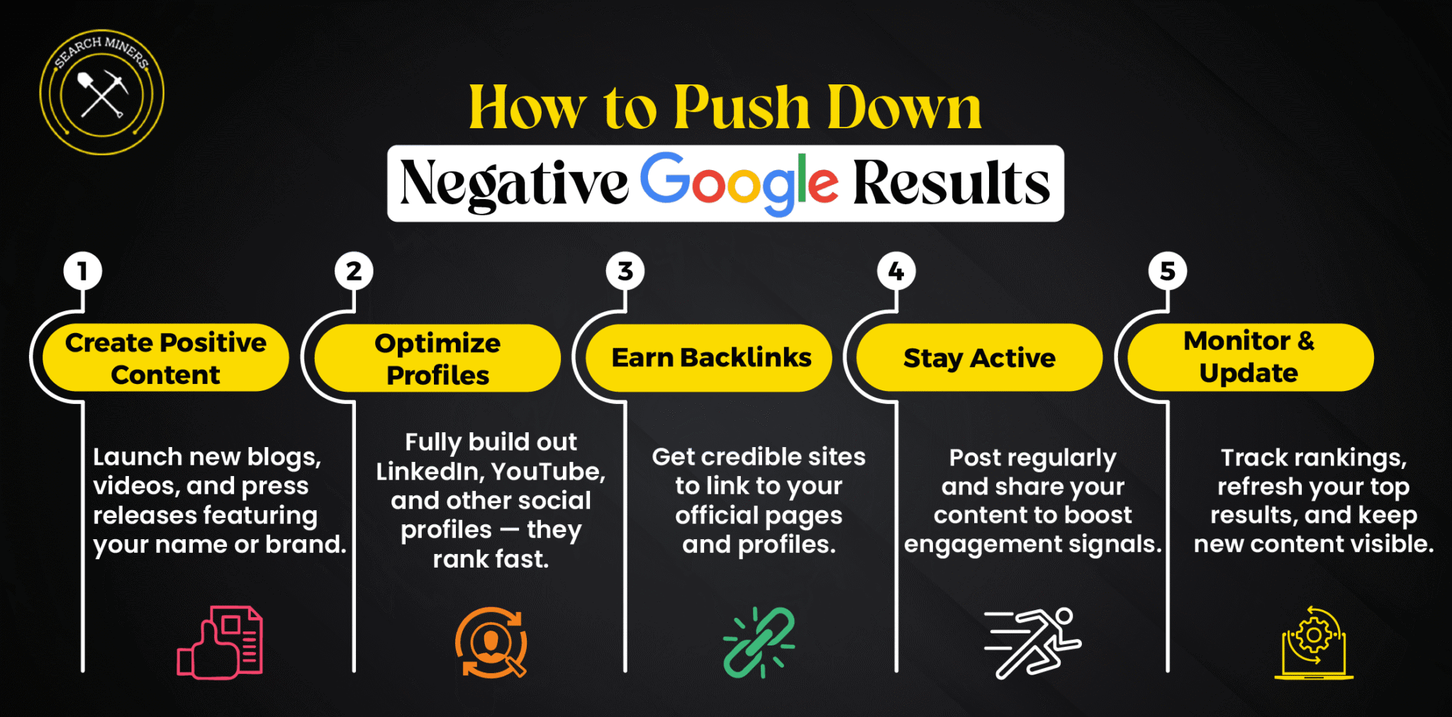 How to Push Down Negative Search Results on Google? 10 Tips